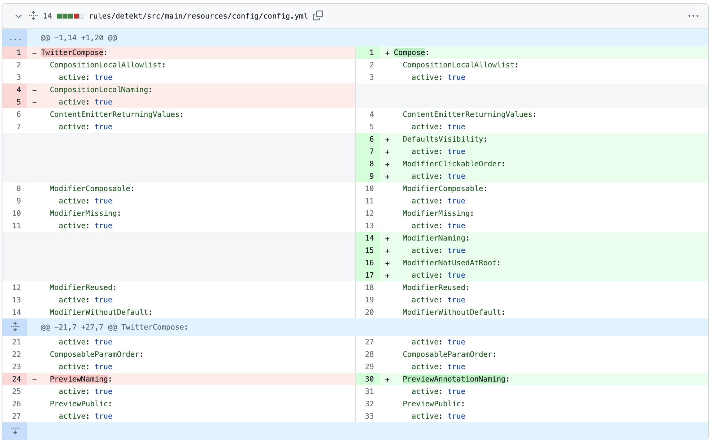 【detekt / ktlint】元 Twitter 管理者 @mrmans0n らによって Jetpack Compose Rules フォークが進化している件